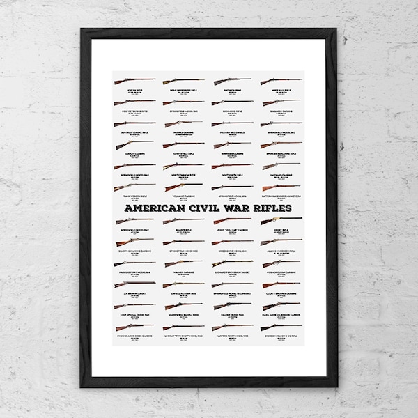 Firearms - Etsy