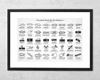 Knot Tying Chart Scouting Rope Knot Print Rock Climbing Man Cave Wall ...