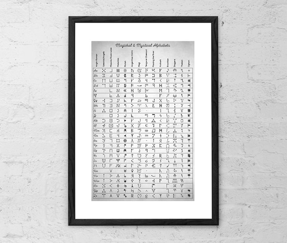 Occult Alphabet