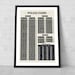 Police Codes - Art Print - Police Radio Codes Poster - Police Codes ...