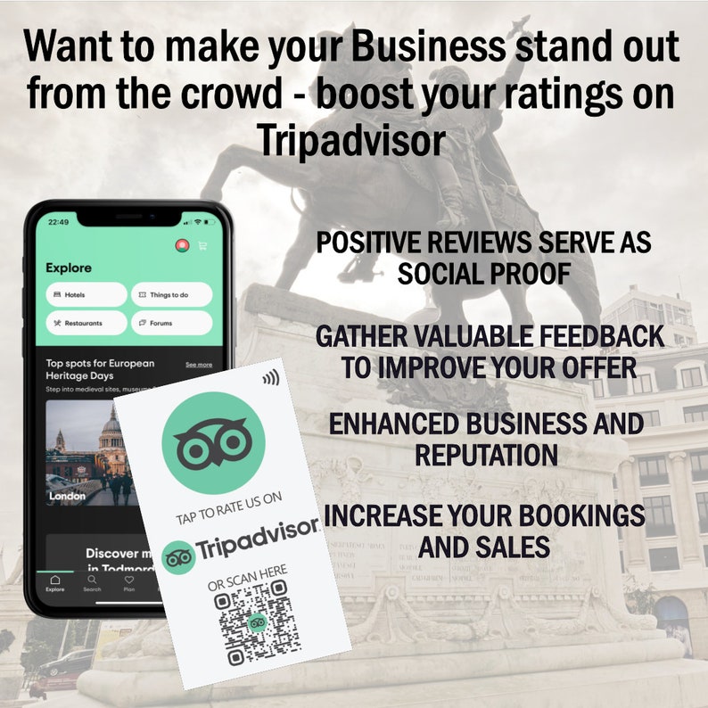 Pack of 5 Contactless Social Media Card for Tripadvisor - NFC Card With ...