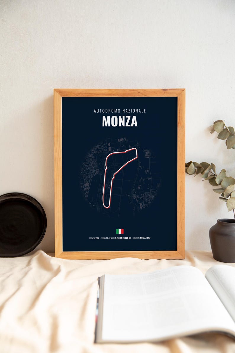 Monza Grand Prix Map: Formula 1 Racing Track Poster (digital Download ...
