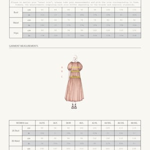 Long Slip on Puff Sleeve Gathered Maxi Tiered Summer Dress PDF Digital ...