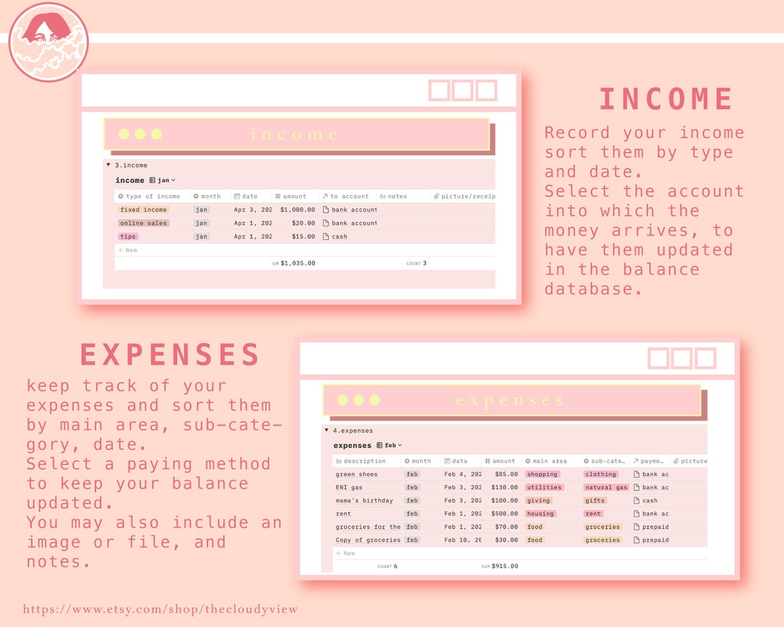 Notion Budget Tracker Template| Record Your EXPENSES, INCOME, Money ...
