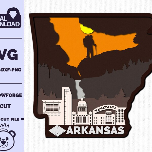 Arkansas Sign - Etsy