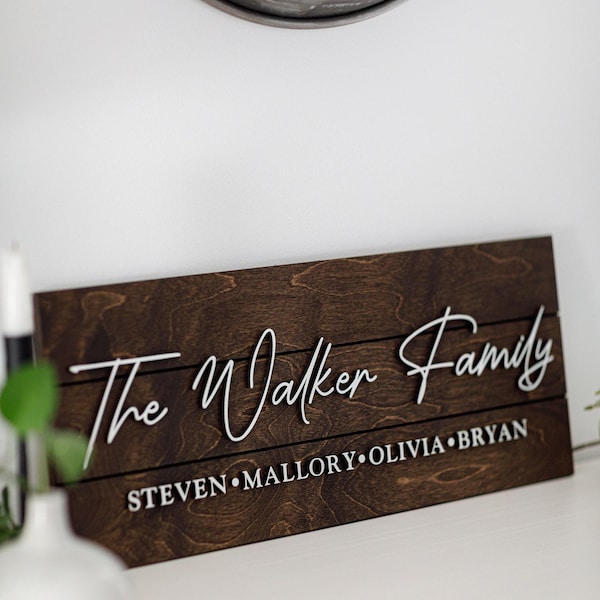 Family Name Sign - Etsy