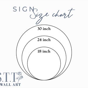 Round Coffee Bar Sign, Custom Wood Sign, 3D Sign, Personalized Gift ...