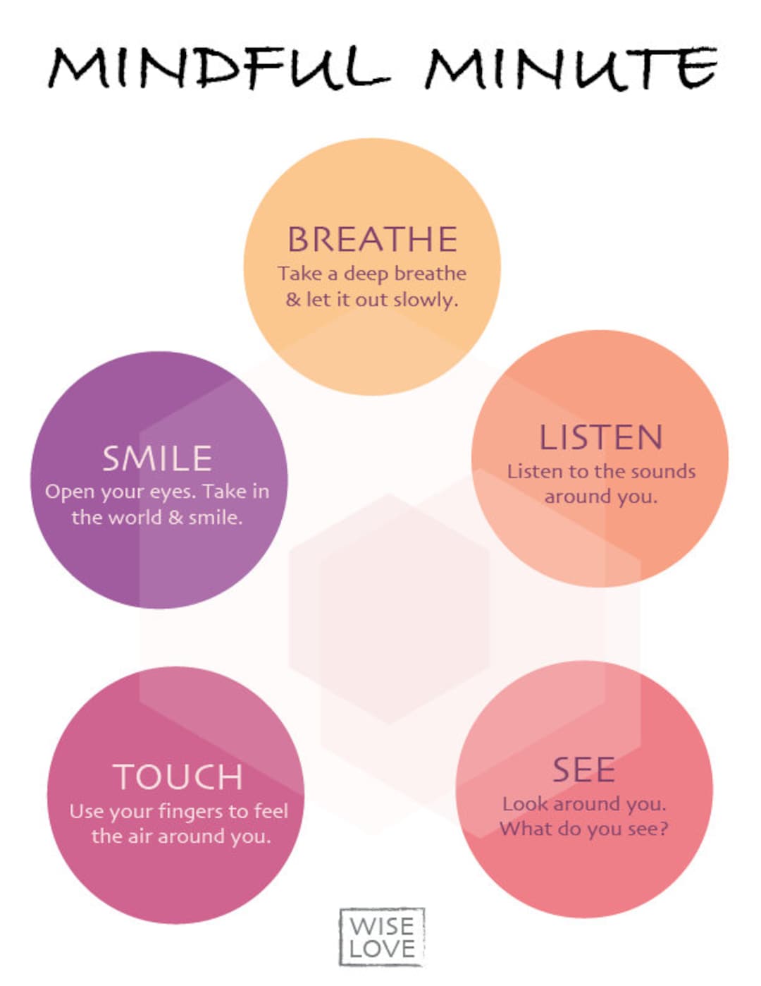 Mindful Minute Poster - Etsy