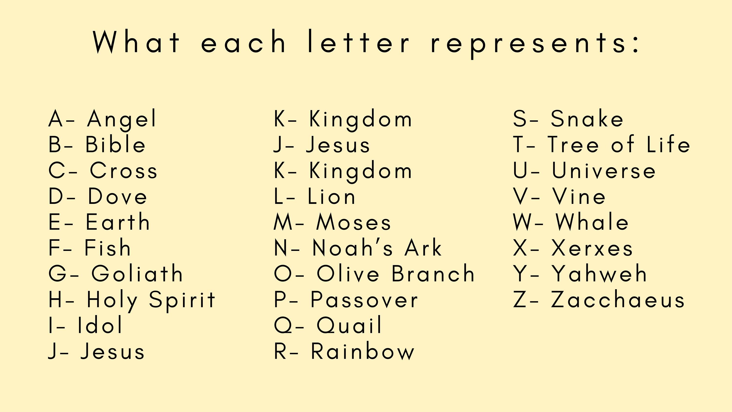 Bible ABC Matching Game Cards, Memory Match Game, Christian Printables ...