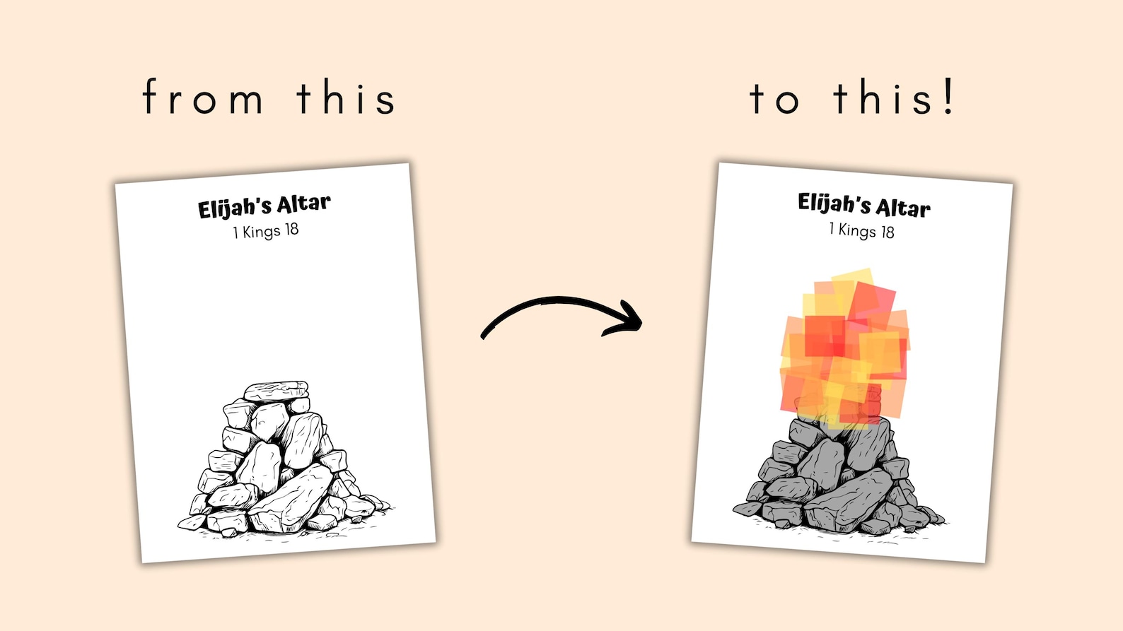 Elijah's Altar, Elijah and the Prophets of Baal Craft, Sunday School ...