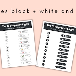 10 Plagues of Egypt Activity, Bible Story Activities for Kids, Sunday ...