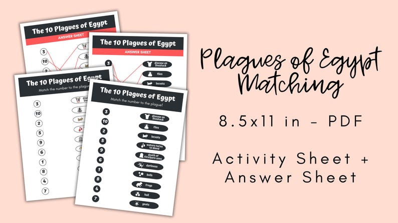 10 Plagues of Egypt Activity, Bible Story Activities for Kids, Sunday ...