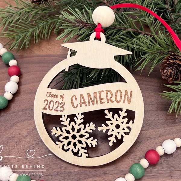 2025 Ornament Ideas Para - Millicent R. Sandifer 2025 Ornament Ideas Para - Millicent R. Sandifer