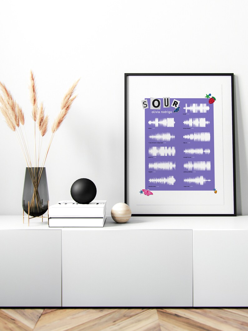 Olivia Rodrigo Sour Poster Sound Wave Tracklist Minimal - Etsy Canada