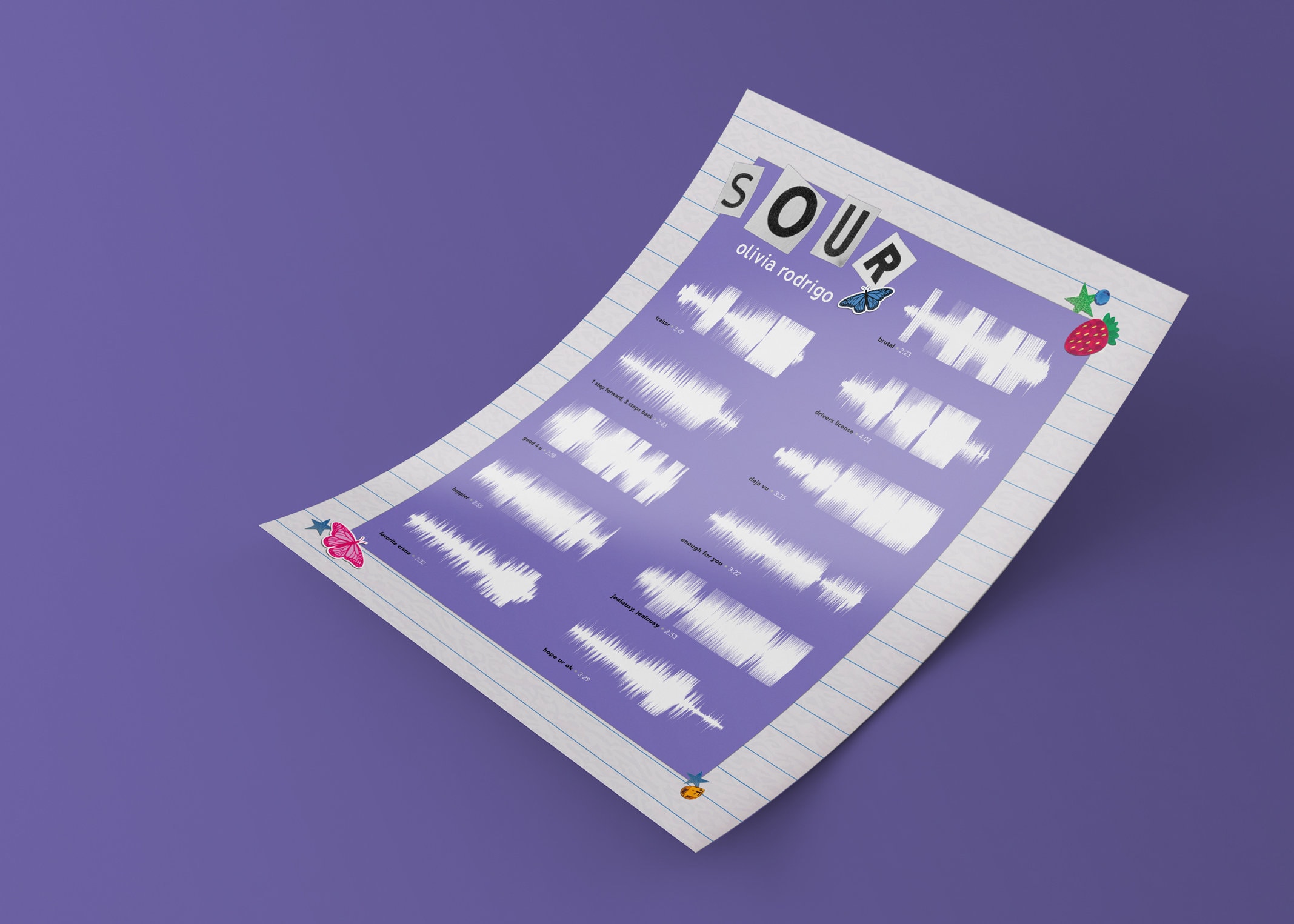 Olivia Rodrigo - Sour Poster Sound Wave / Tracklist Minimal Soundwave ...