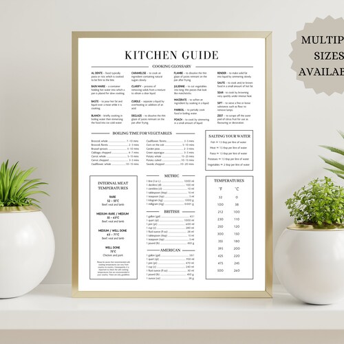 Kitchen Measurement Chart - Etsy
