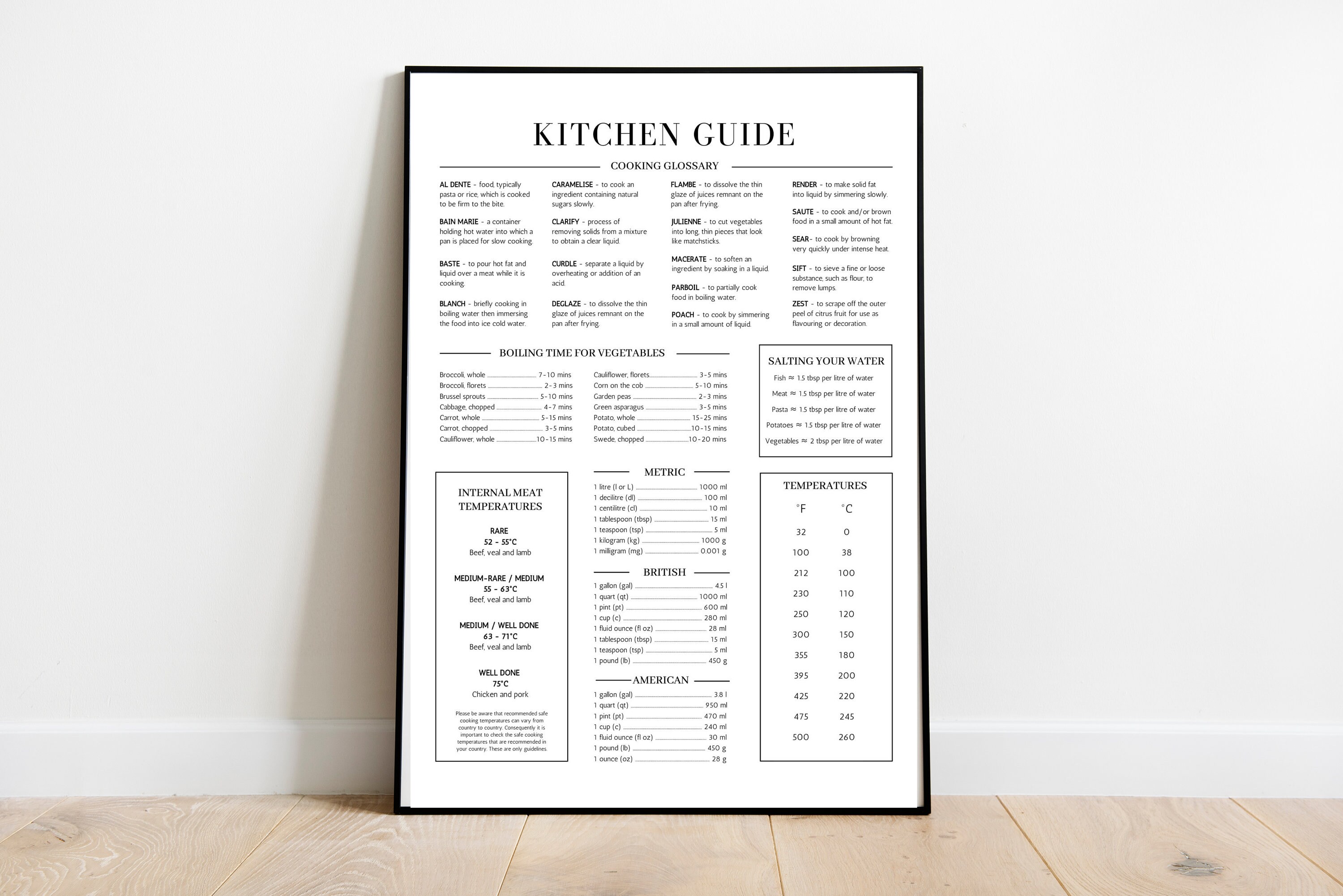Kitchen Guide / Measurement Chart / Kitchen Cheat Sheet / - Etsy
