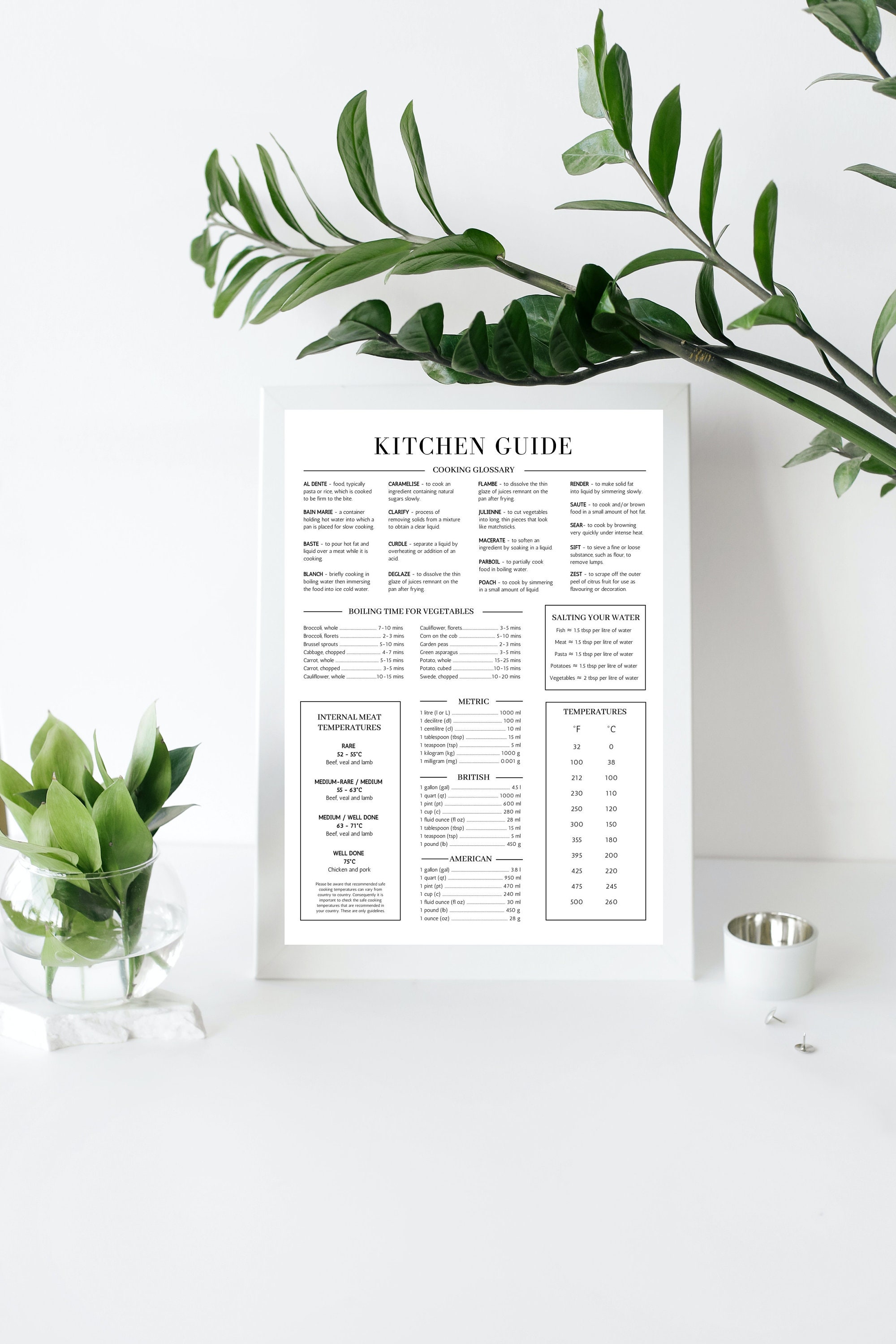 Kitchen Guide / Measurement Chart / Kitchen Cheat Sheet / - Etsy