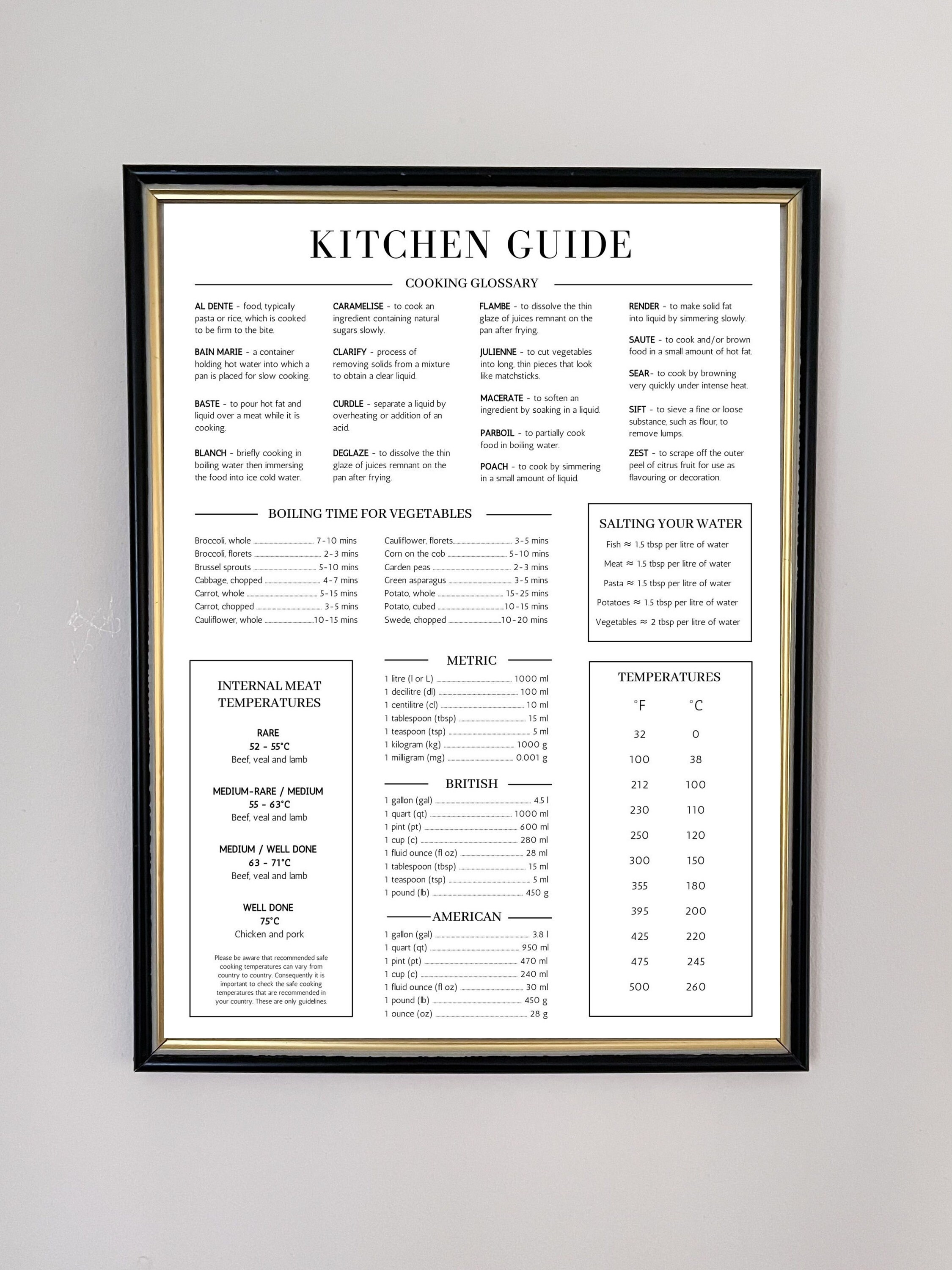 Kitchen Guide / Measurement Chart / Kitchen Cheat Sheet / - Etsy