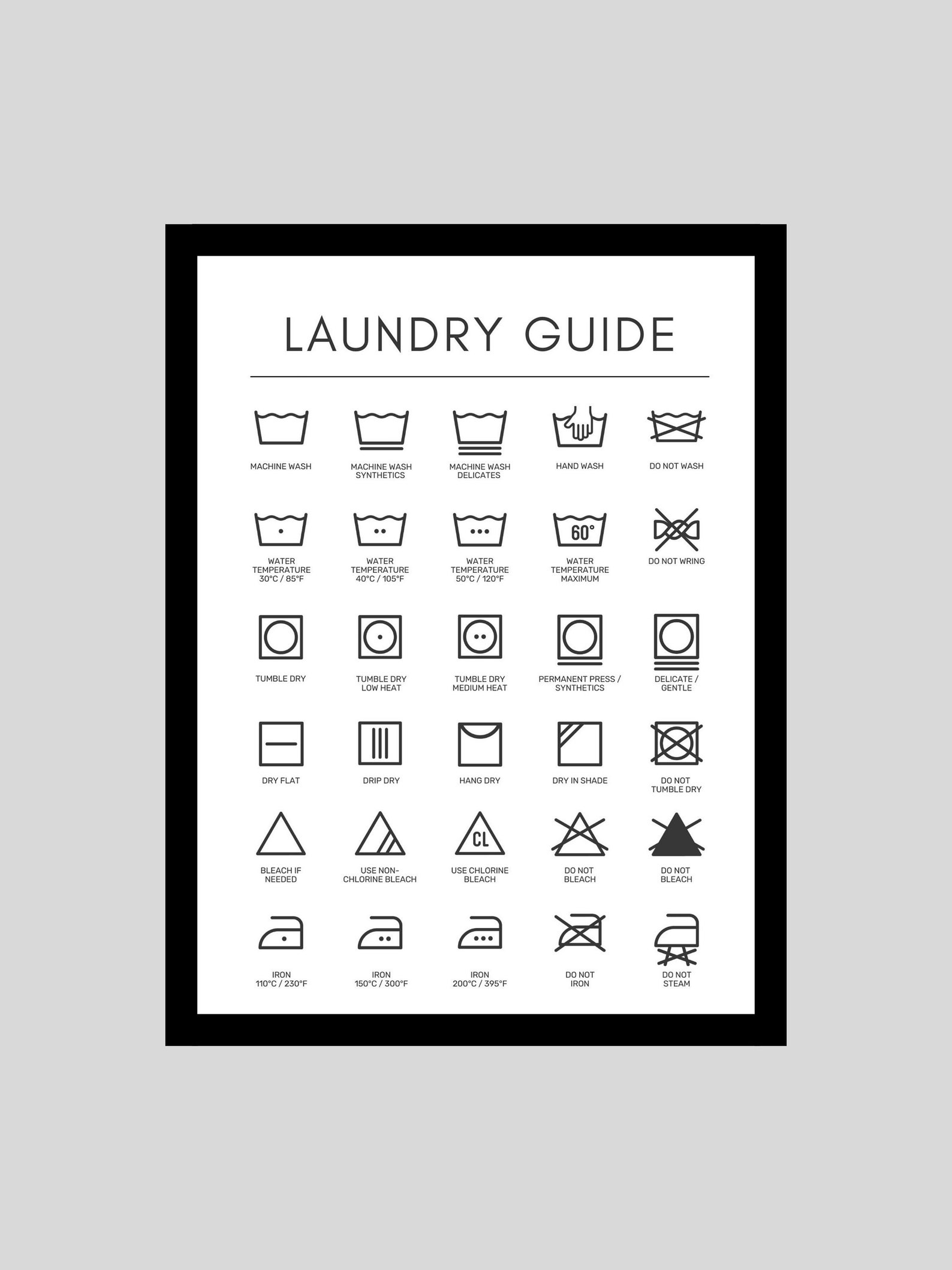 Laundry Guide / Instant Download / Printable / Washing Symbols - Etsy