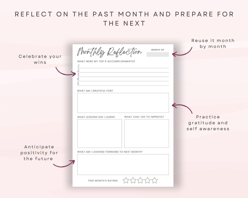 Monthly Reflection Worksheet, Self Reflection Journal (digital Download ...