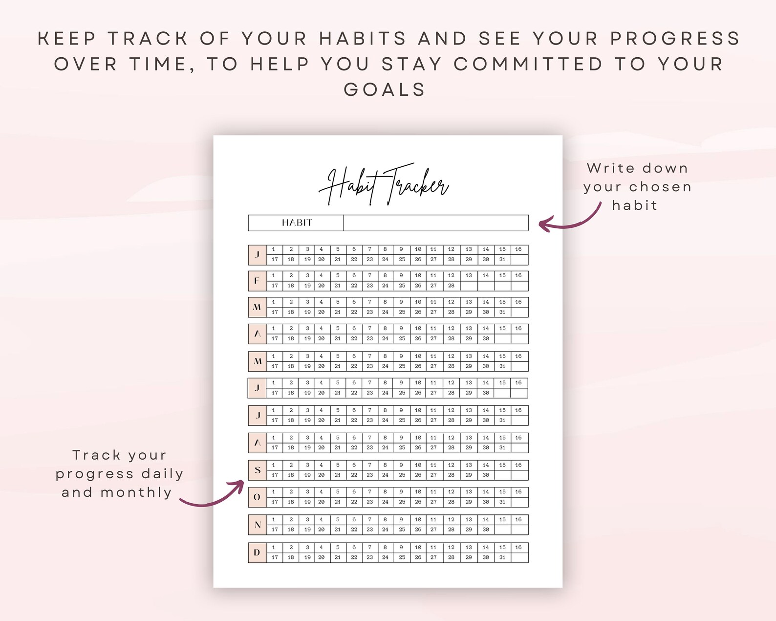 Yearly Habit Tracker Printable, 365 Day Habit Challenge, 12 Month Habit ...