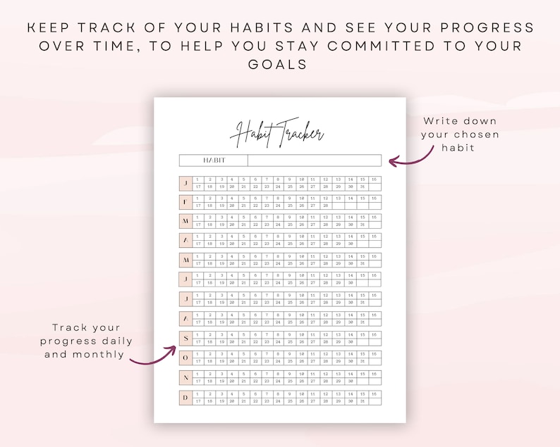 Yearly Habit Tracker Printable, 365 Day Habit Challenge, 12 Month Habit ...