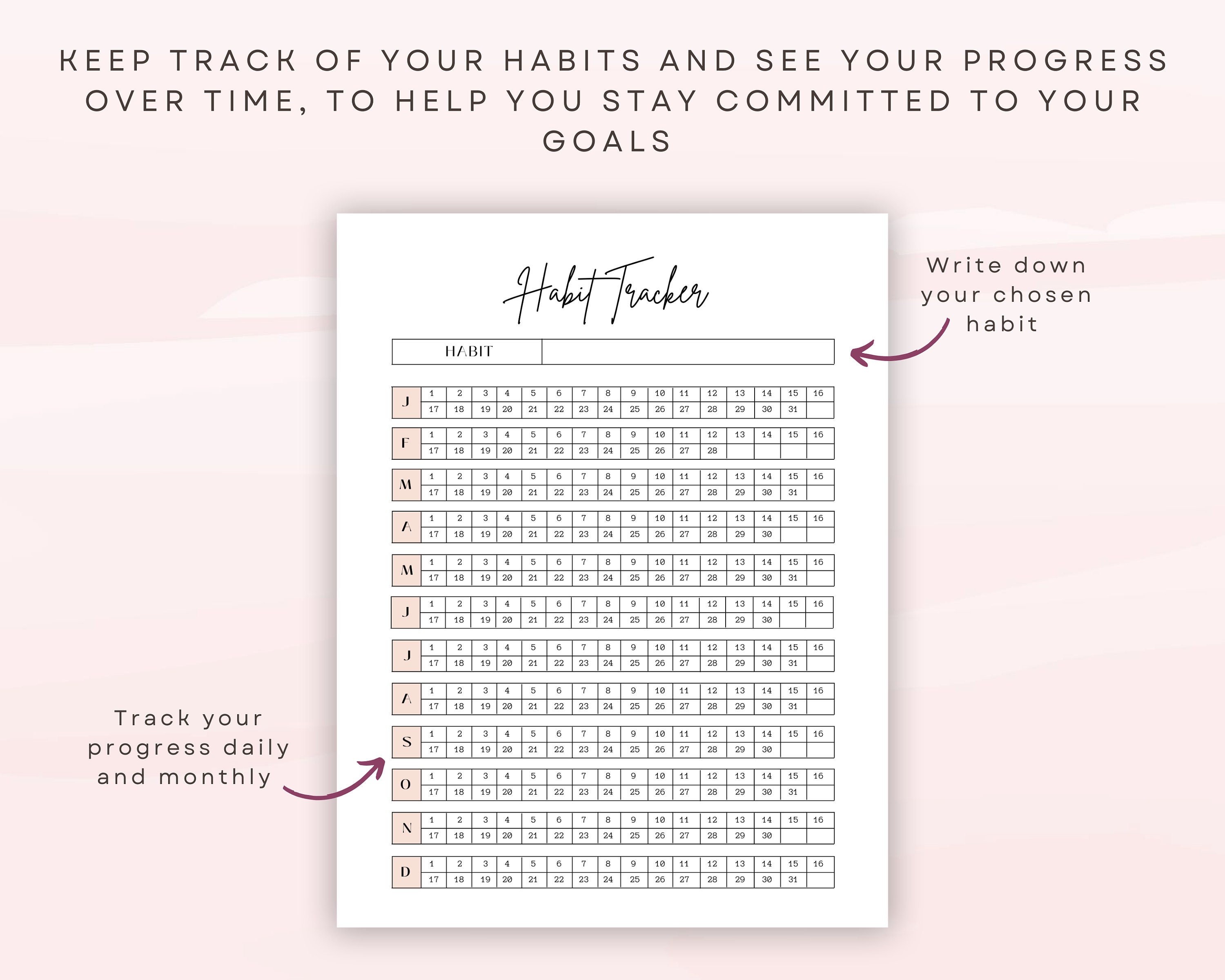 Yearly Habit Tracker Printable, 365 Day Habit Challenge, 12 Month Habit ...