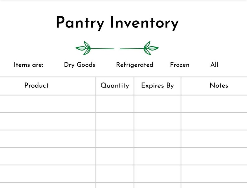 Pantry Inventory Checklist - Etsy