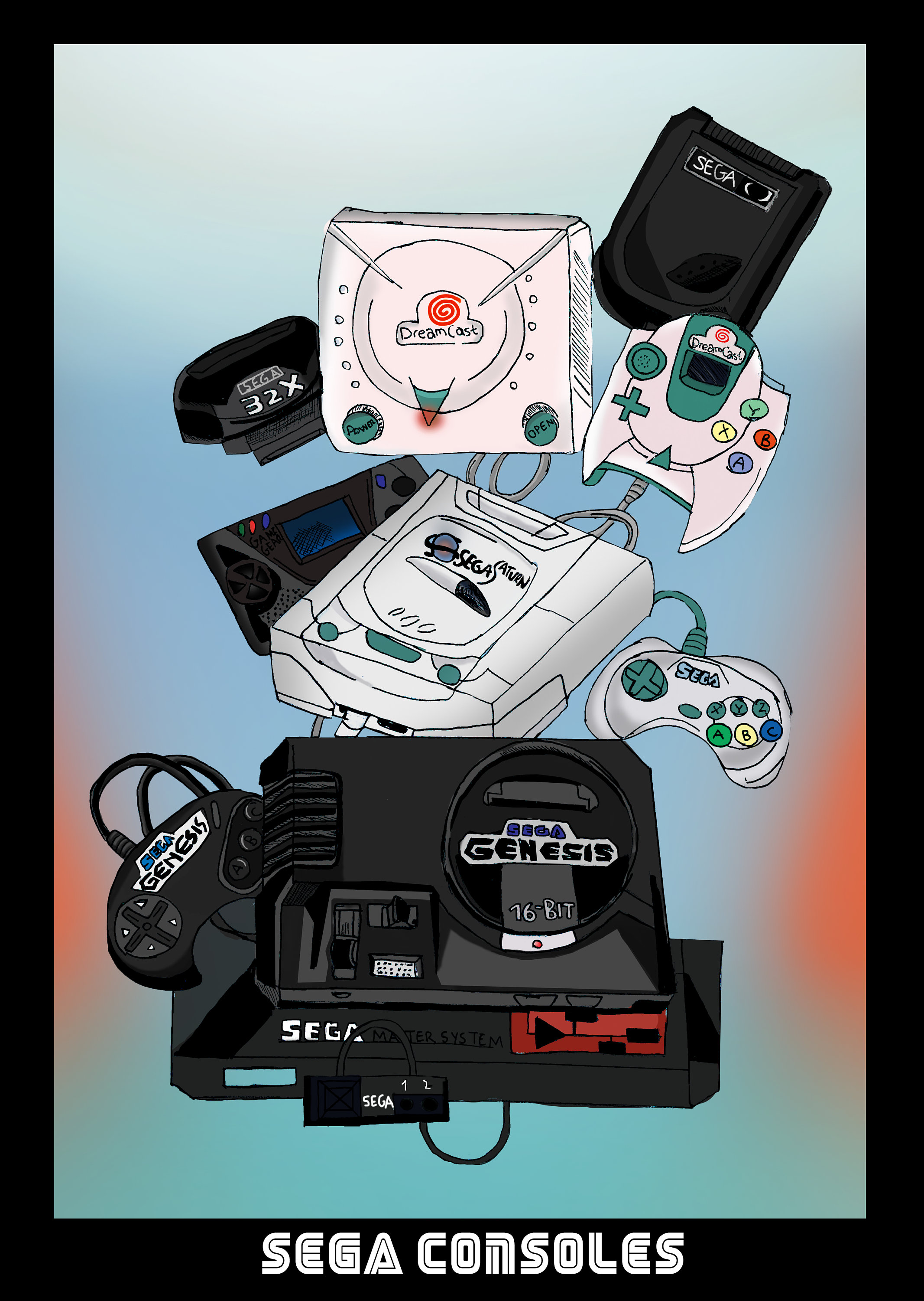 Sega Consoles Poster Sega DreamCast Sega Genesis Video Game | Etsy