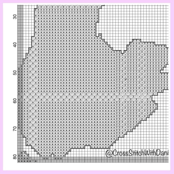 Cross Stitch Pattern: Nova Scotia Canada Tartan (instant PDF Download ...