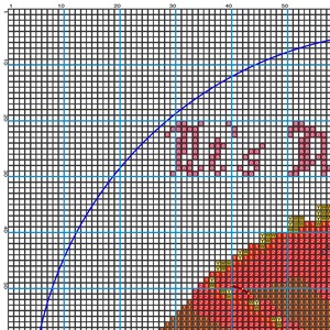 TBR Dragon Hoard Cross Stitch Pattern - Etsy