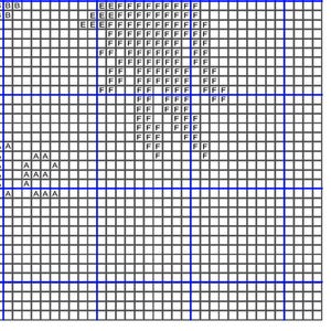 Fantasy High Cross Stitch Pattern Set: Part 2 - Etsy