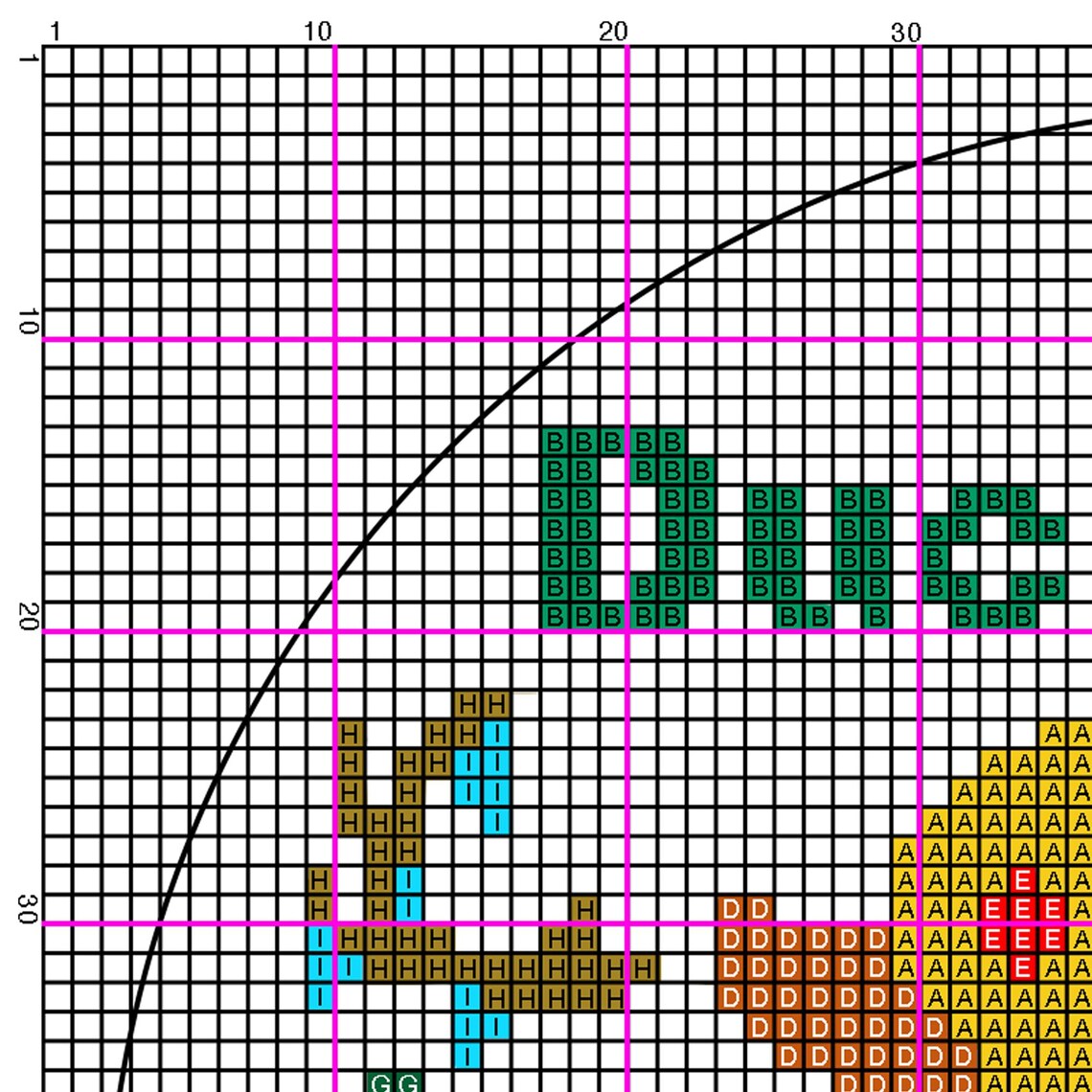Duck Team Cross Stitch Pattern - Etsy