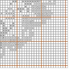 Fantasy High Cross Stitch Pattern Set: Part 1 - Etsy