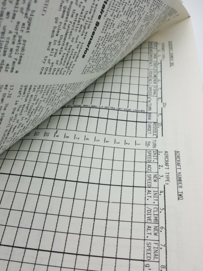 Lou Zocchi War Game Mig Killers Jet Combat BOOKLET ONLY - Etsy