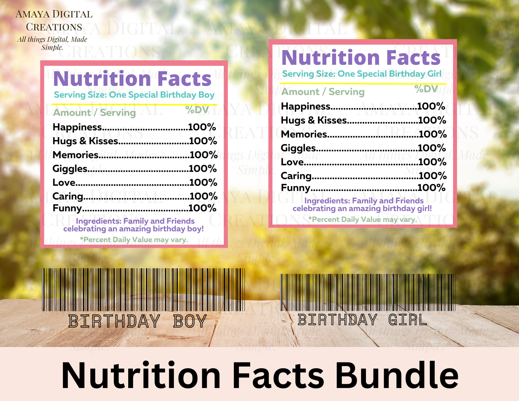 Pastel Birthday Nutrition Facts PNG Bundle (instant Download) - Etsy