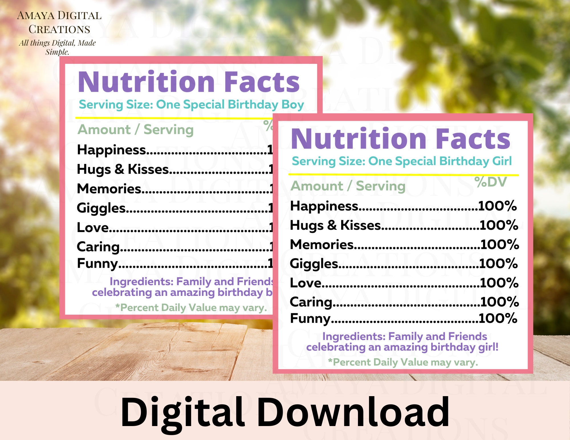 Pastel Birthday Nutrition Facts PNG Bundle (instant Download) - Etsy