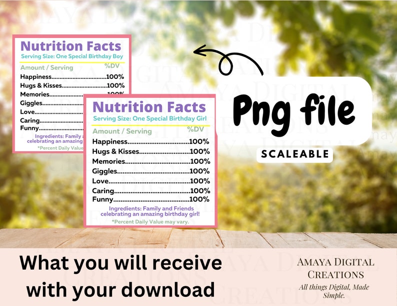 Pastel Birthday Nutrition Facts PNG Bundle (instant Download) - Etsy