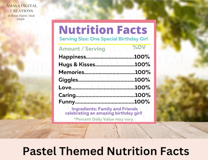 Pastel Birthday Nutrition Facts PNG Bundle (instant Download) - Etsy