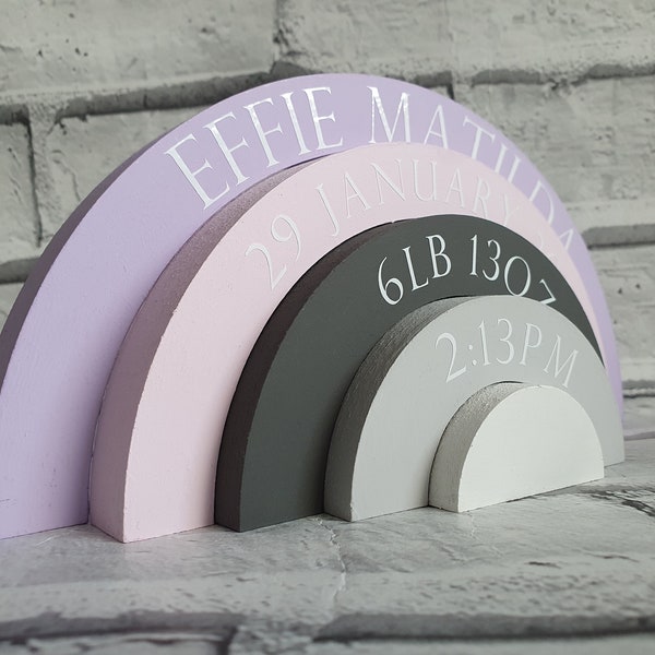 Rainbow Nursery - Etsy UK