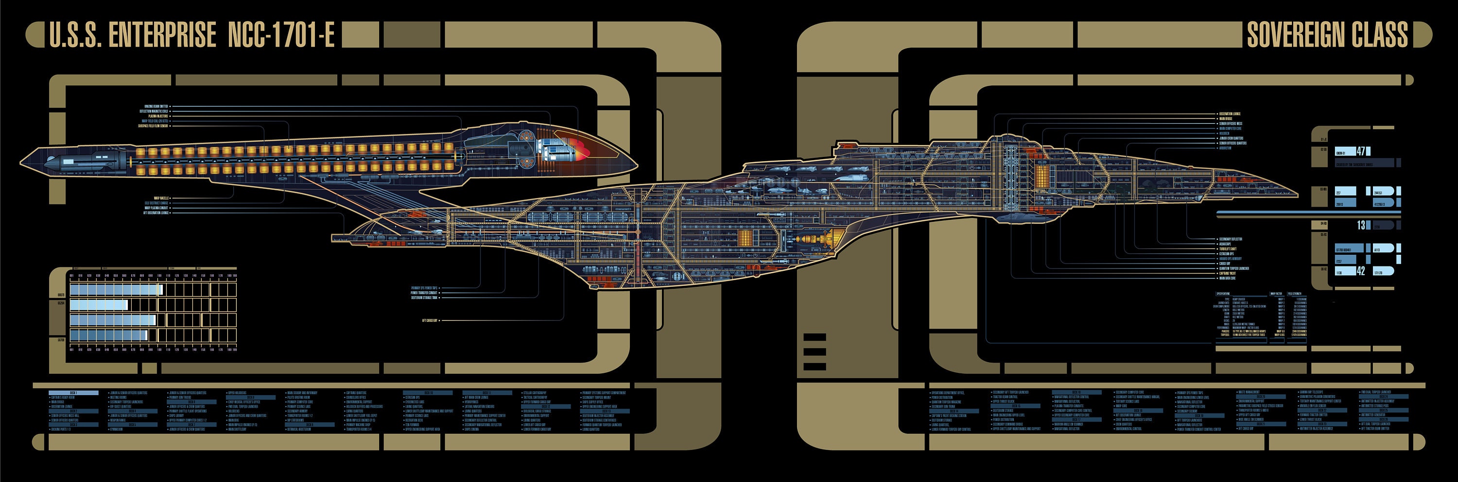 U.S.S. Enterprise NCC-1701-E Master System Display | Etsy Canada