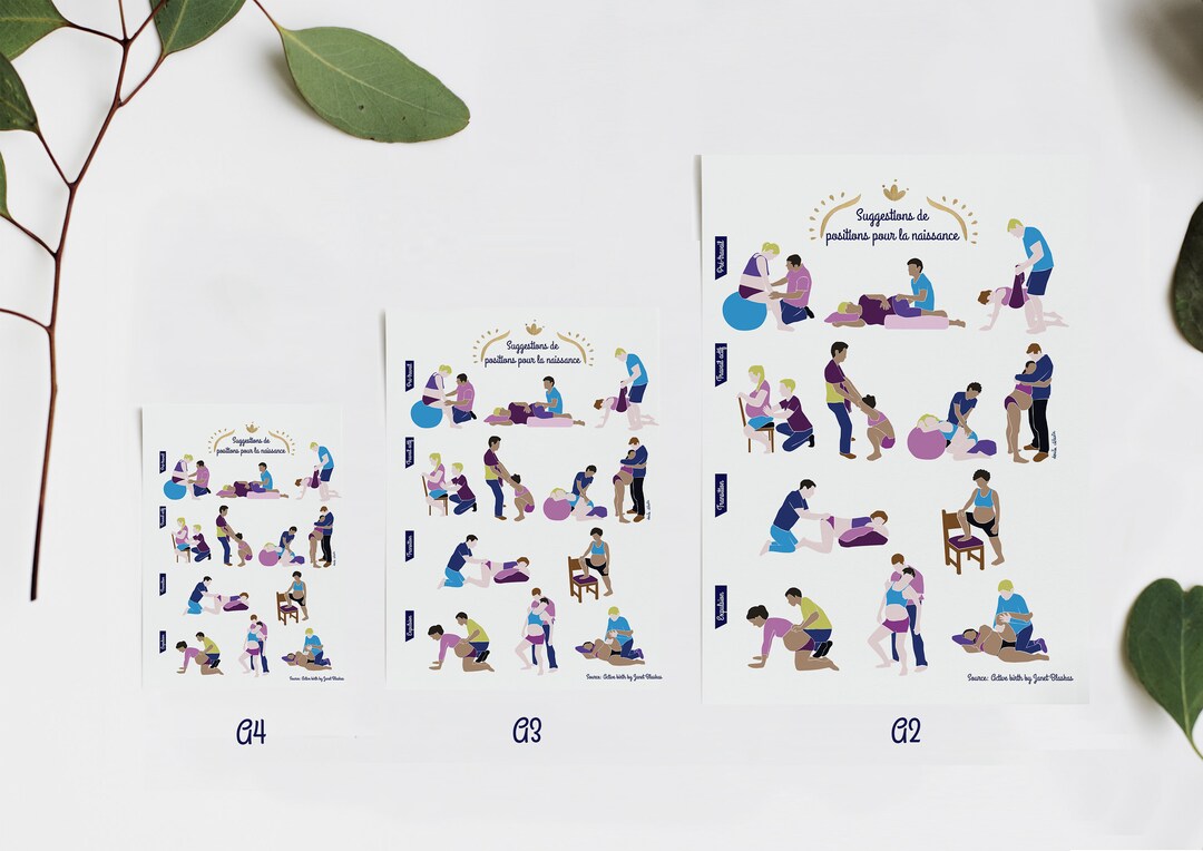 Poster Suggestions for Positions for Birth FR - Etsy Australia