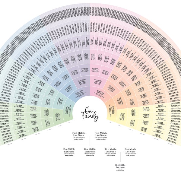 Ancestry Fan Chart - Etsy