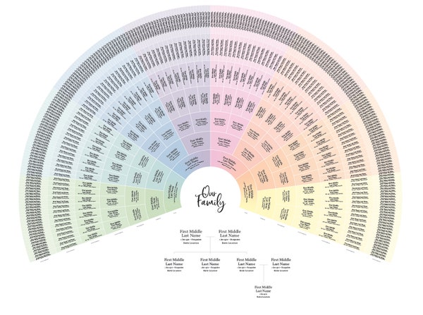 6 Generation Family Tree Template 11x14inch, PDF File Instant Download ...