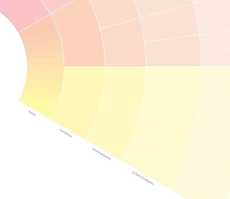 Family Tree Art Blank Fan Chart Instant Download Ready - Etsy Finland