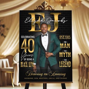 Elegant Custom Birthday Banner for Men, Photo Welcome Sign Personalized ...