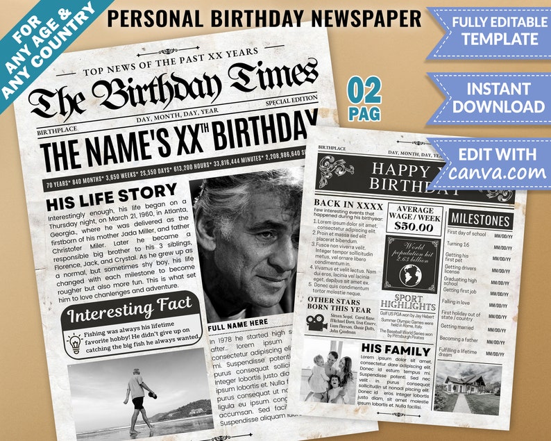 Birthday Newspaper Fully Editable for Any Age and Country With - Etsy