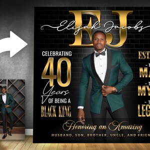 Custom Photo Birthday Banner for Men, Custom Welcome Sign With Photo ...