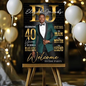 Custom Photo Birthday Banner for Men, Custom Welcome Sign With Photo ...